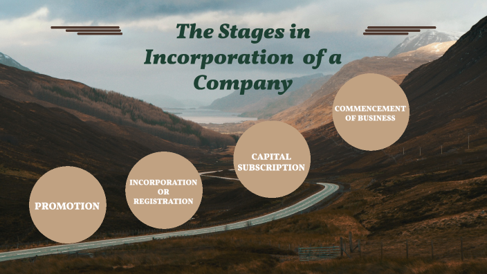 STAGES IN FORMATION OF COMPANY by DHANYA V L on Prezi