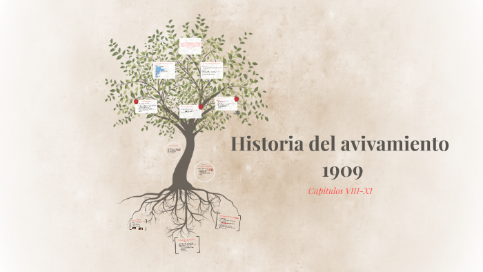 Historia del avivamiento by Martina Valdés on Prezi