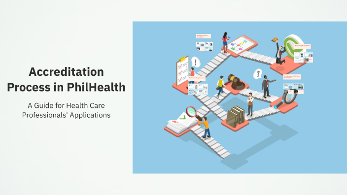 Accreditation Process in PhilHealth by Rommel Catugda on Prezi