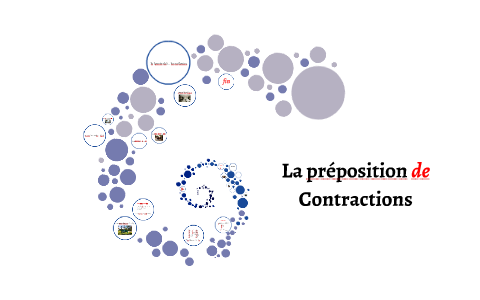 La préposition de - Contractions by Jennifer Lapierre on Prezi