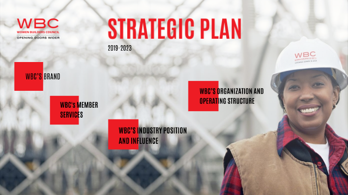 WBC Strategic Plan by Final Presentation on Prezi