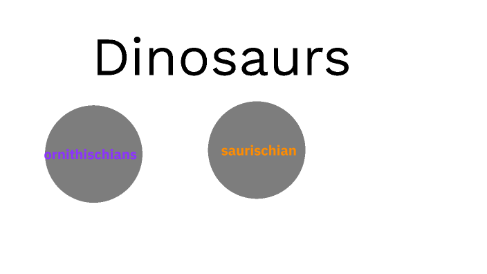 dinosaurs by Blake Fields on Prezi