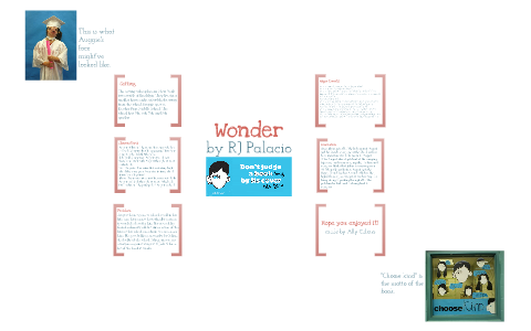Wonder by RJ Palacio by ally calmes(: on Prezi