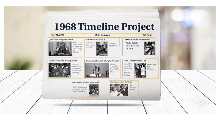 1968 Timeline Project by SKYLA GAHAGAN on Prezi