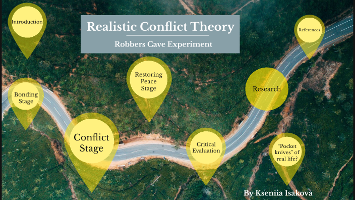 Realistic Conflict Theory. Robber Cave Experiment's by Kseniia Isakova ...