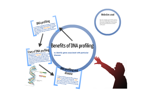 Benefits of DNA profiling by Steff Davies on Prezi
