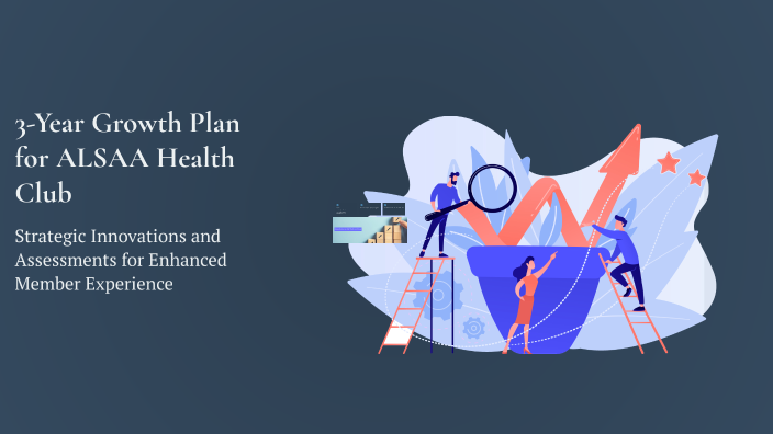 3-Year Growth Plan for ALSAA Health Club by Mark Casserly on Prezi