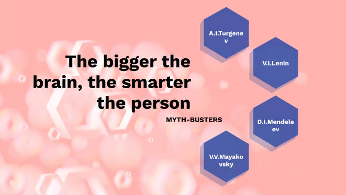The bigger the brain, the smarter the person. by Алиса Власенко on Prezi