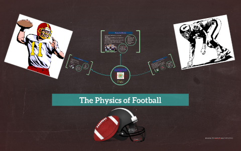The Physics of Football by Sherri Gonzalez on Prezi