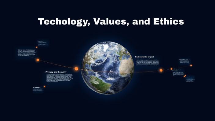 Technology, Values, and "Ethics by Gladys Bautista-Maderazo on Prezi