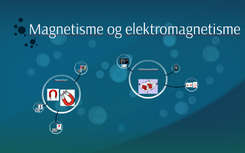 Magnetisme og elektromagnetisme by Amalie Wichmand on Prezi