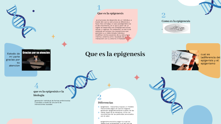 que es la epigenesis by marco ramirez on Prezi