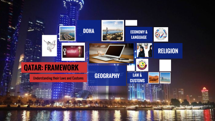 QATAR: Framework by Aime Ochoa on Prezi