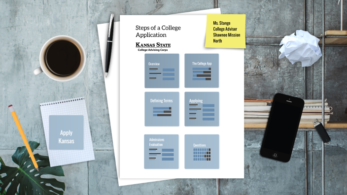 Steps of a College Application by Lydia s on Prezi