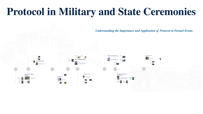 Protocol in Military and State Ceremonies by mayuri hernandez on Prezi