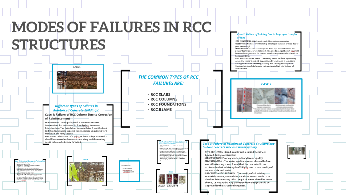 MODES OF FAILURES IN RCC by shri siva on Prezi
