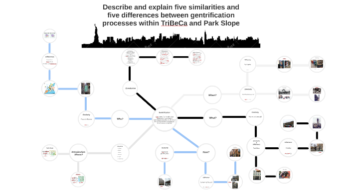 Describe and explain five similarities and five differences by Alice ...