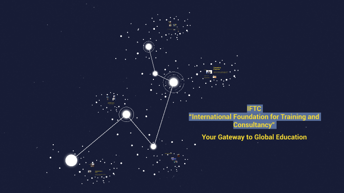 Understanding IFTC: Your Gateway to Global Education by Yara Sabry on Prezi