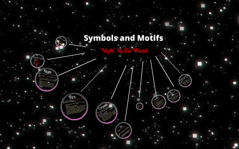 Symbols and Motifs in Night by Kendall Bay on Prezi
