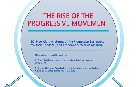 Intro to Progressive Era by Brian Jacobs on Prezi