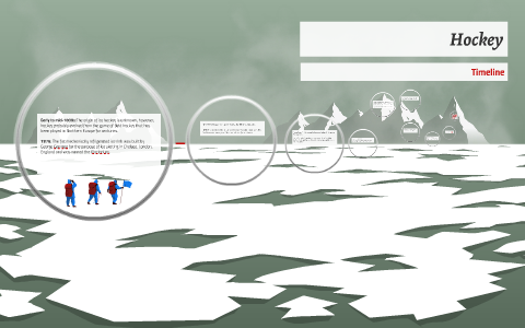 Hockey: Timeline by Johannes Walker on Prezi