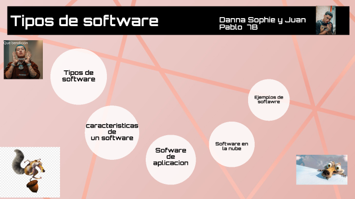 Características de un software by Danna Gil Triana on Prezi