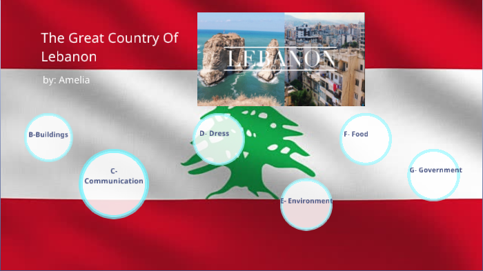 The Great Country of Lebanon by Amelia Ballard on Prezi