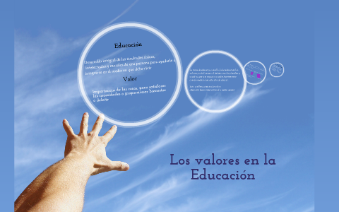 Los valores en la educación by Rossana León on Prezi