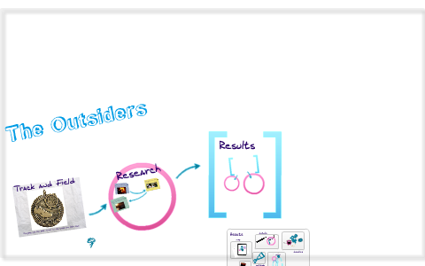 Scrapbook from The Outsiders by Natalie Kaufmann on Prezi