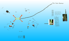 Literacy theory by Tyler Kiddle on Prezi