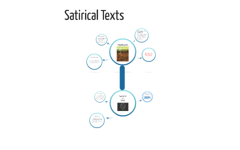 Satirical Texts by Michael Jun on Prezi