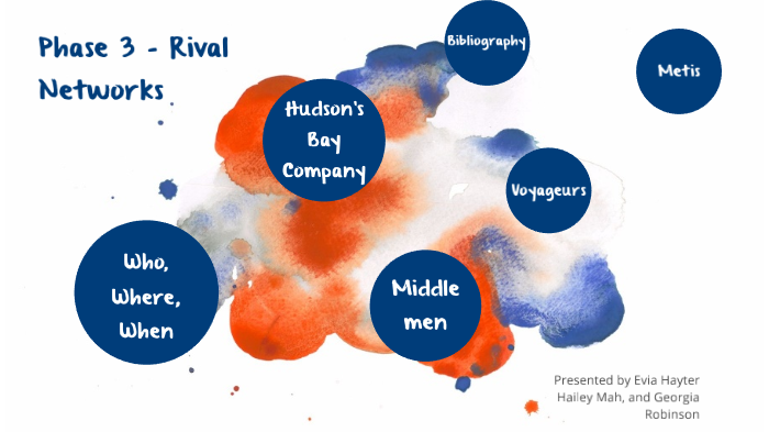 Phase 3 - Rival Networks by Evia Hayter on Prezi