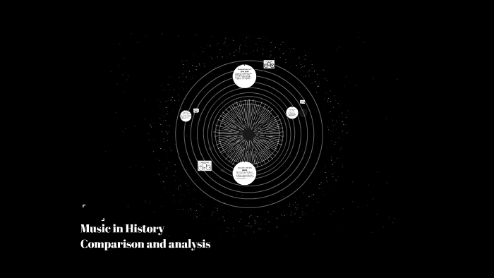 Music in History Comparison and analysis by Dylan Stitt on Prezi