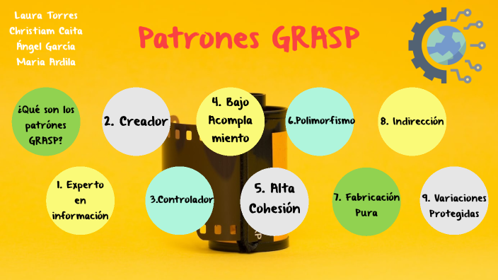 Patron Grasp by MARIA CAMILA ARDILA HERNANDEZ on Prezi