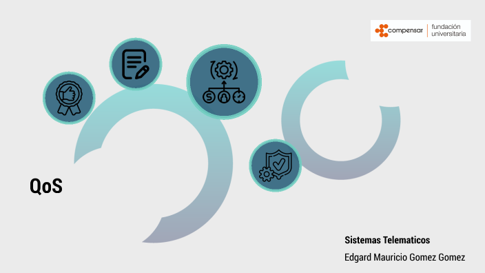 QoS - RSVP by Mauricio Gomez