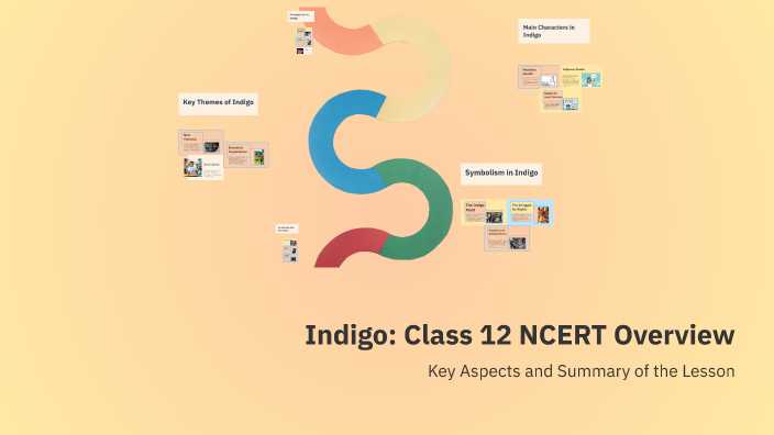 Indigo: Class 12 NCERT Overview by renu goondli on Prezi