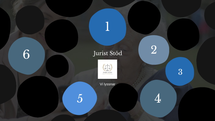 Juridisk Matchning by Peter Fjordman on Prezi