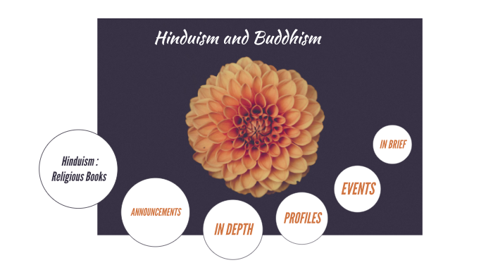 Hinduism and Buddhism by Jacob Wingo on Prezi
