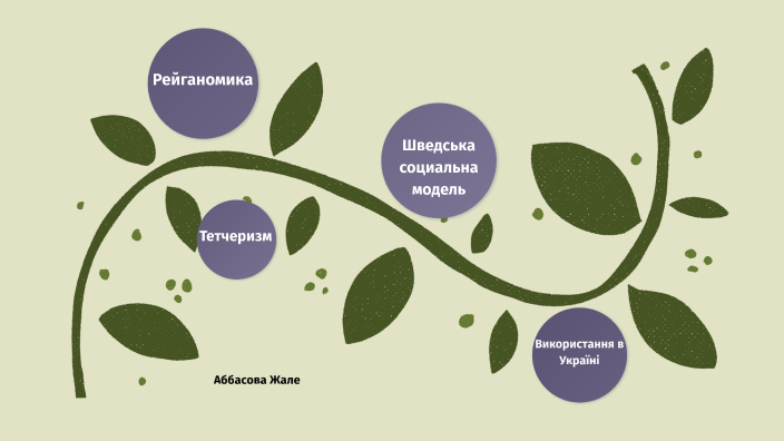 Всемирка by Жале Аббасова on Prezi
