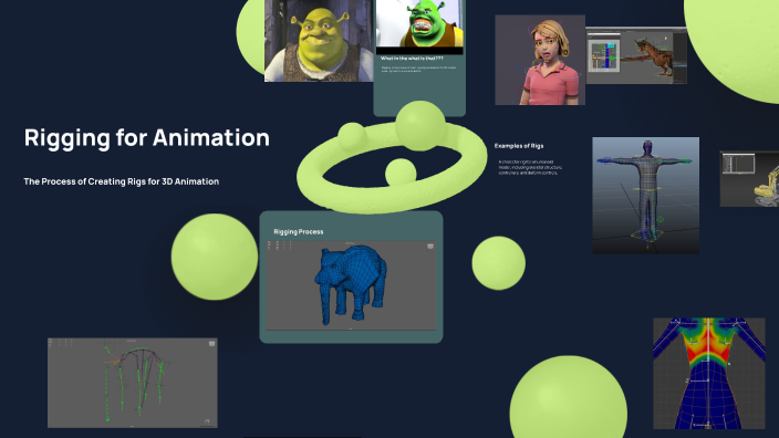 Rigging for Animation by nathan Howard on Prezi