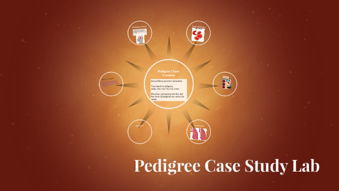 Pedigree Case Study Lab by Nathali Alcantar on Prezi
