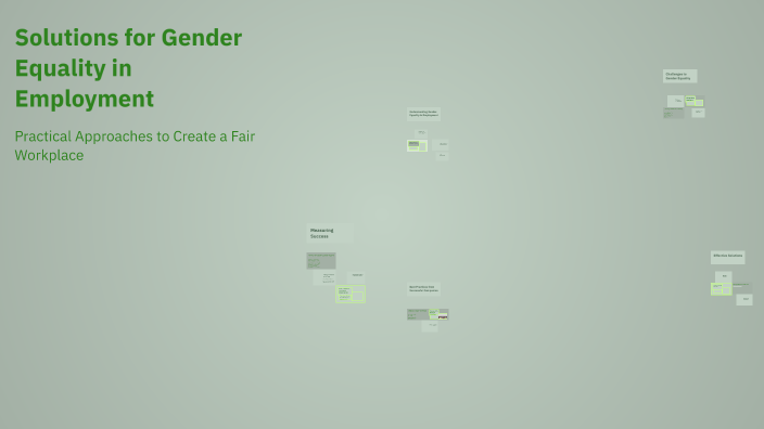 Solutions for Gender Equality in Employment by Doai Ngoc on Prezi