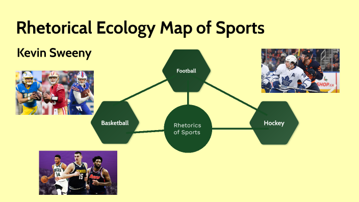 Rhetorical Ecology Map by Kevin Sweeny on Prezi
