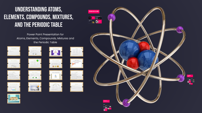 Understanding Atoms, Elements, Compounds, Mixtures, and the Periodic ...