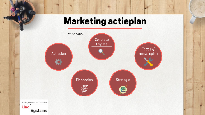 Marketing actieplan by Sophie Quaedvlieg on Prezi