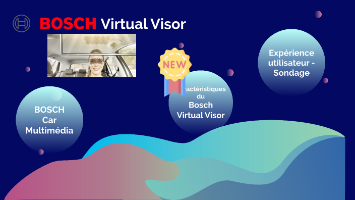 Innovation - BOSCH Virtual Visor by Rhislene Laurent on Prezi