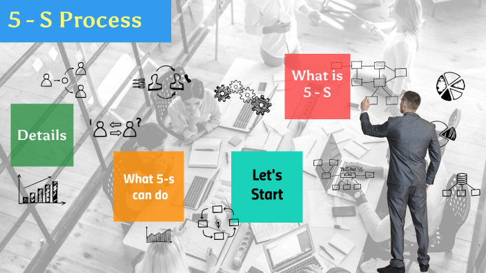 5 - S process by sanjay kumar on Prezi