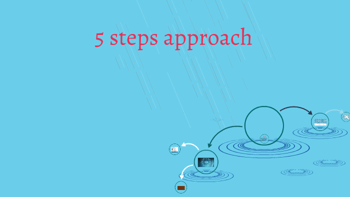 5 steps approach by Daniyar Toktarov on Prezi