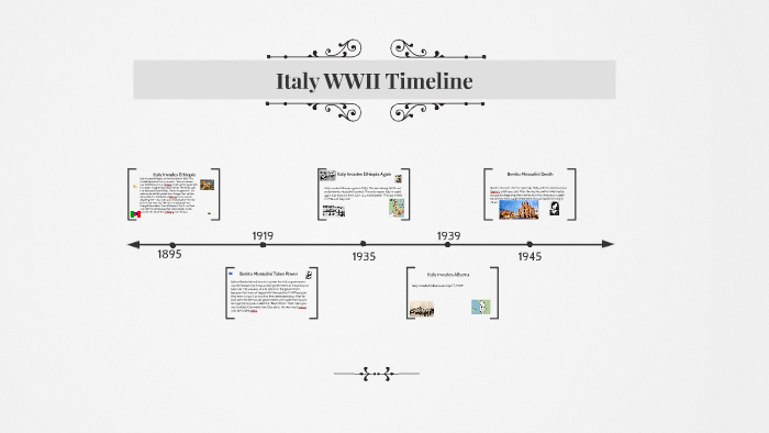 Italy Timeline by Delia G on Prezi