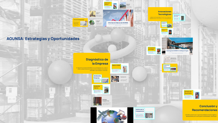 AGUNSA: Estrategias y Oportunidades by ANAIS GUZMAN SOTO on Prezi